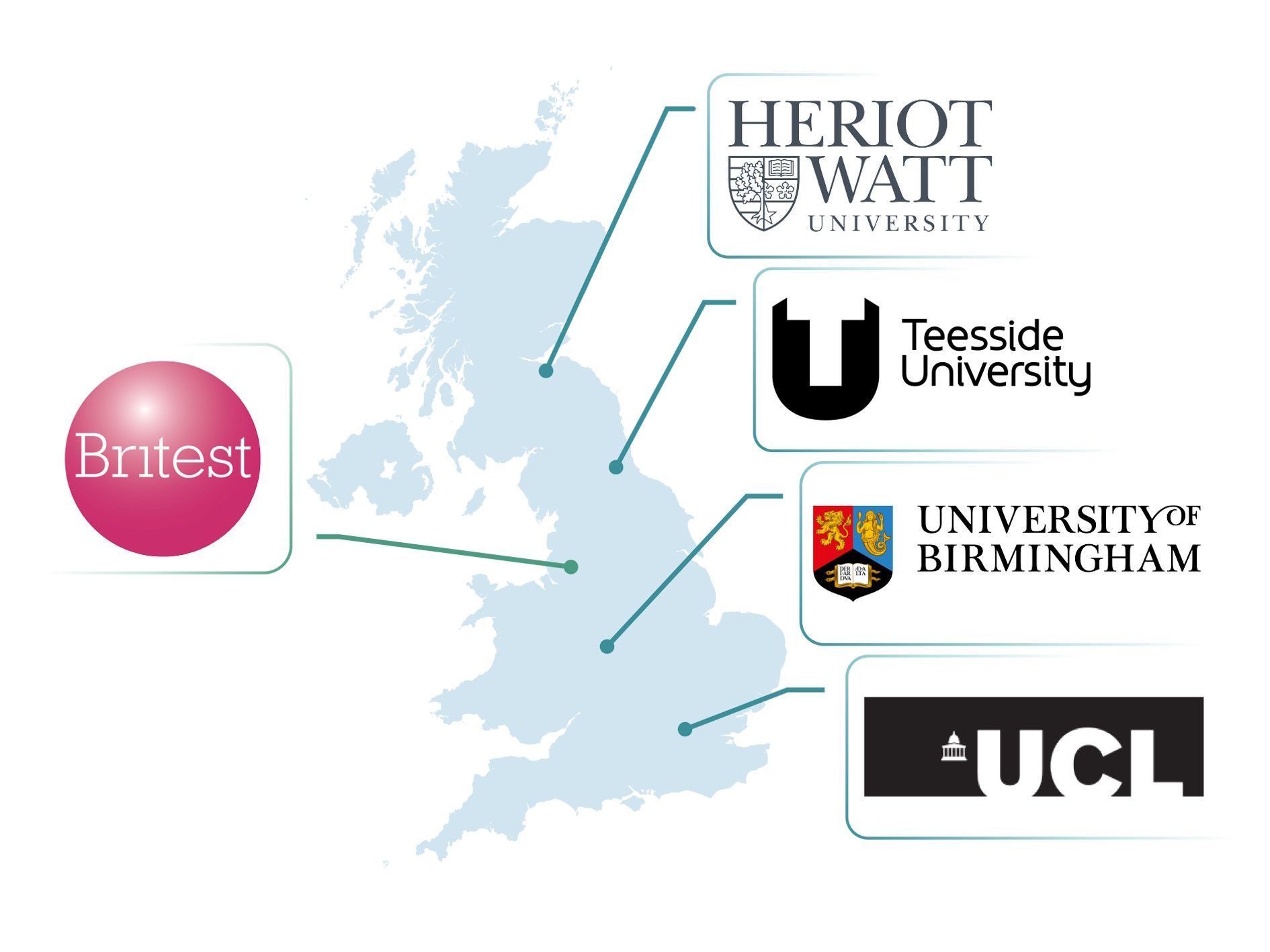 Resilience Skills - Home