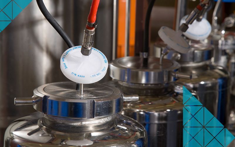 Resilience Skills - Events